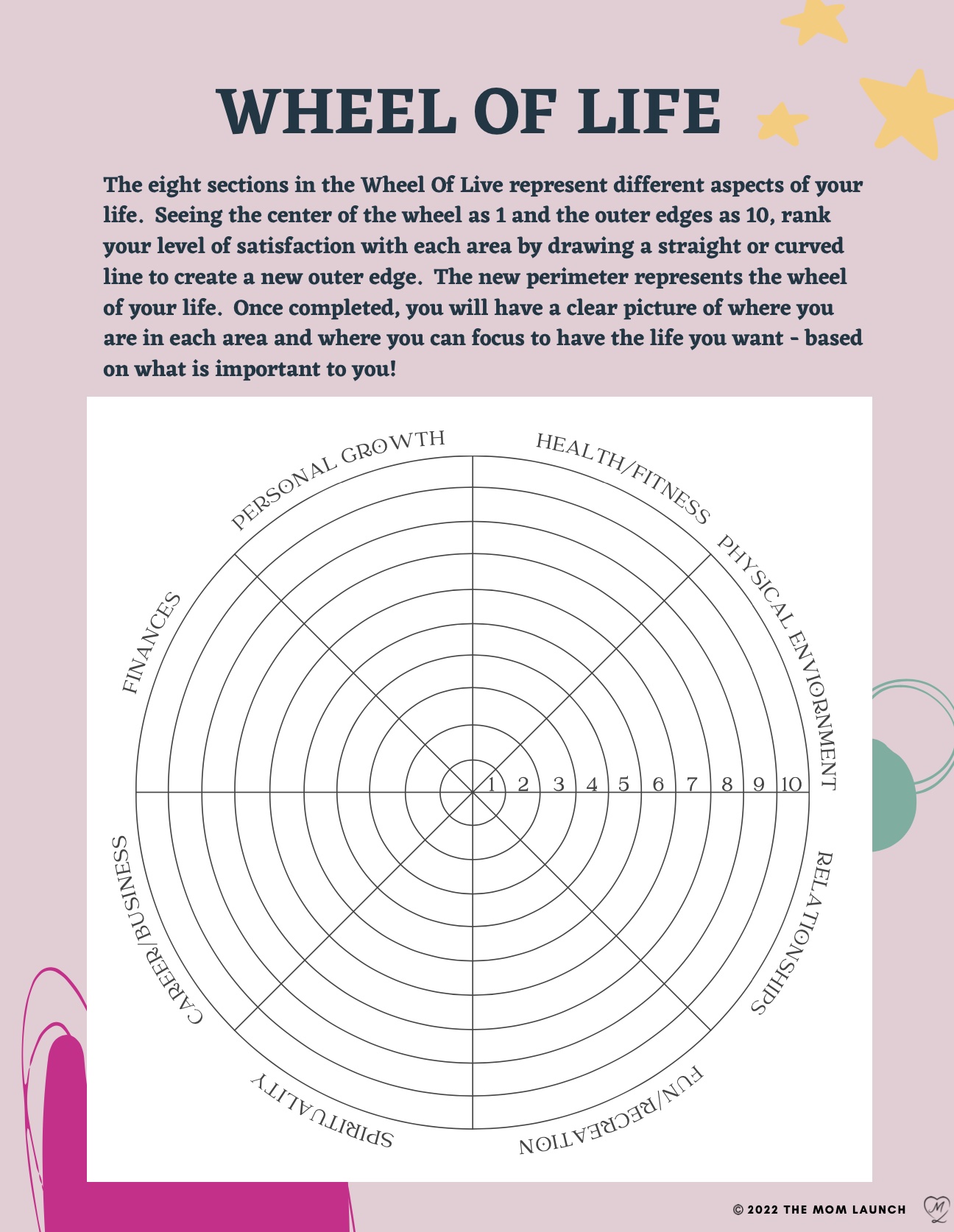 Goal Setting Workshop Planning - The Mom Launch